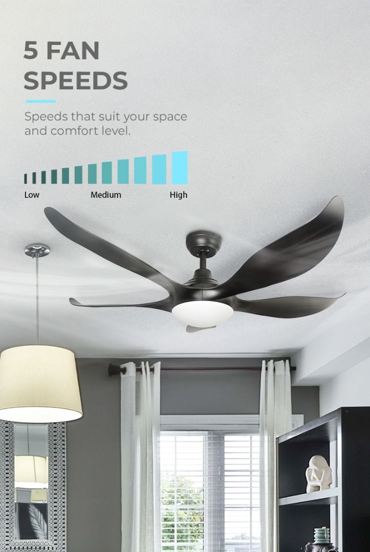 D'FAN Typhoon 52inch DC Ceiling Fan with 24W Dimmable LED Light ...