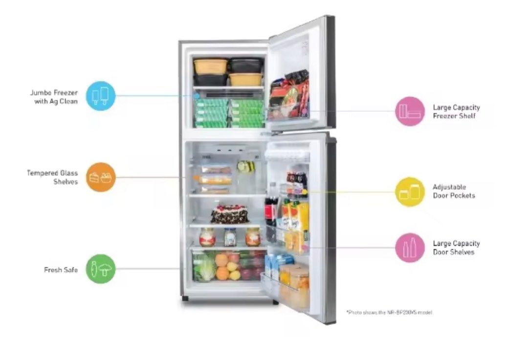Panasonic 2 door inverter refrigerator, TV & Home Appliances, Kitchen ...