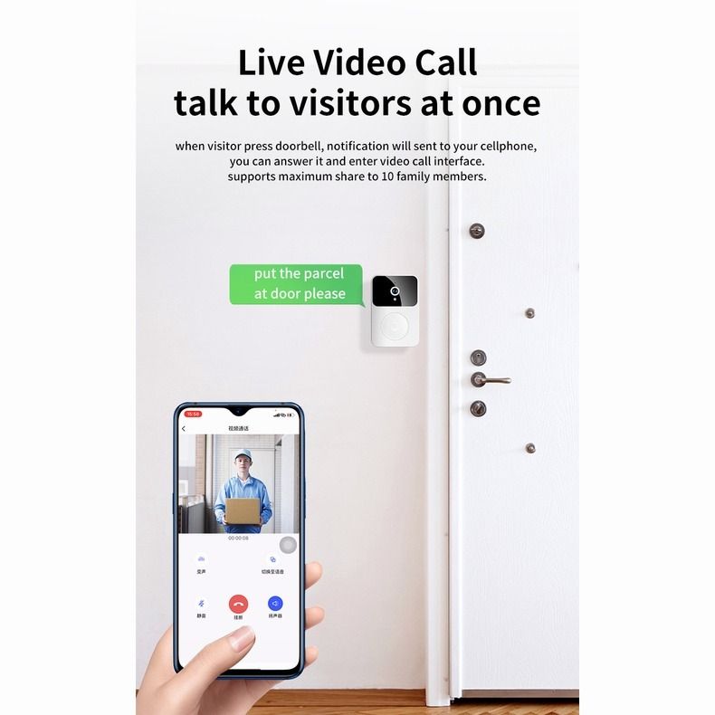 Smart Visual Wireless Doorbell Remote Home Monitoring Video Intercom HD ...
