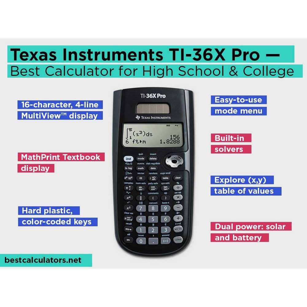 Texas Instruments TI-36X Pro Advanced Scientific Calculator ( Black ...