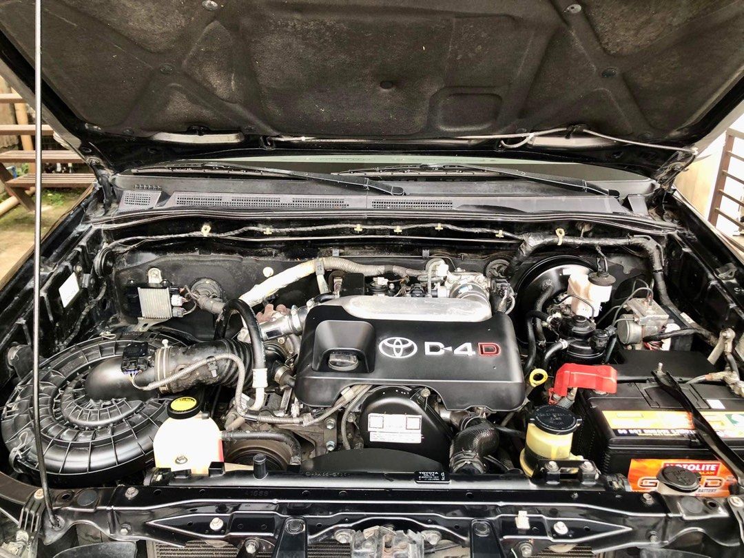 Toyota Fortuner G variant Auto on Carousell