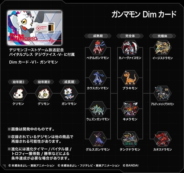 Bandai Digimon Dim Card V1 Ghost Game Gammamon, Hobbies & Toys, Toys ...