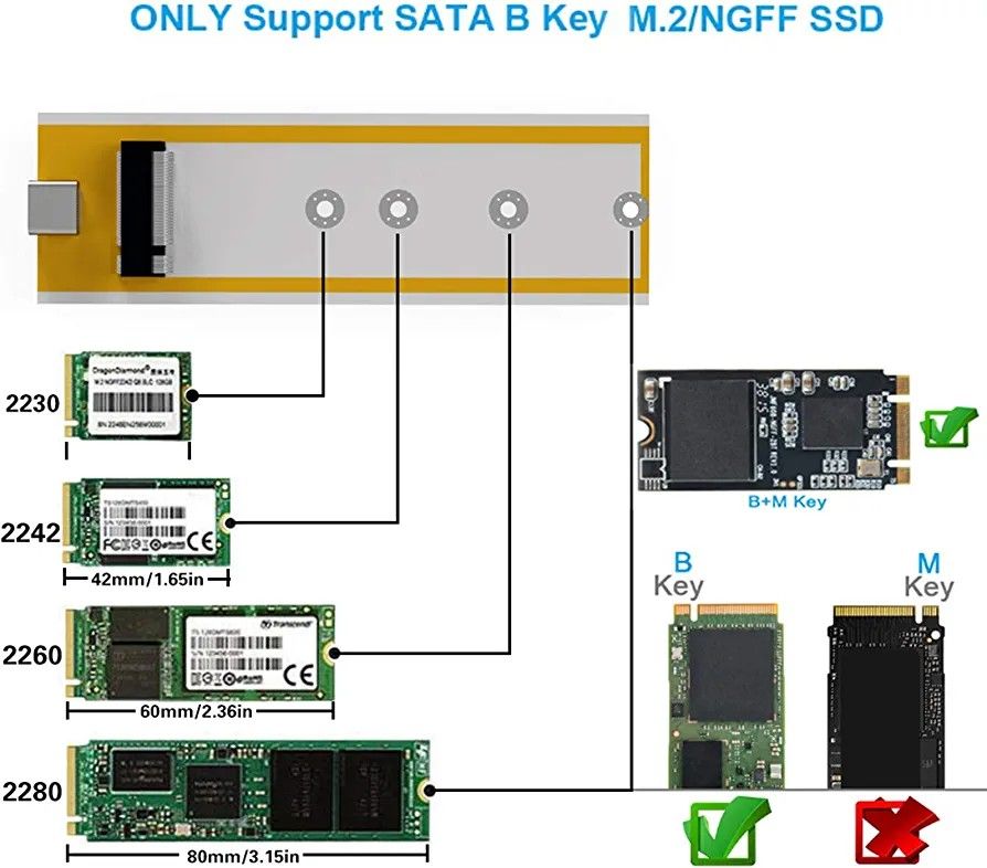 FIDECO USB 3.1 Gen 2 to M.2 NGFF SATA SSD Enclosure Adapter, Computers ...