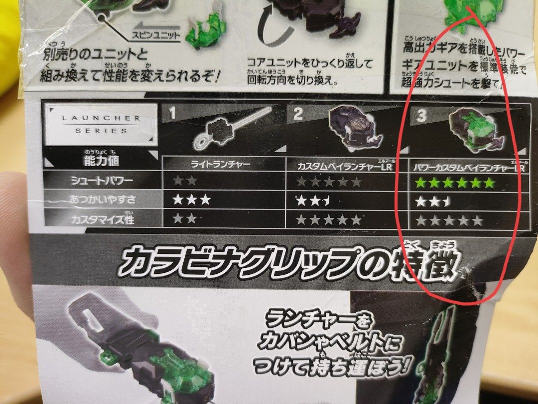 Launcher for beyblade WBBA Cyber Edition ( Competitive ), Hobbies ...