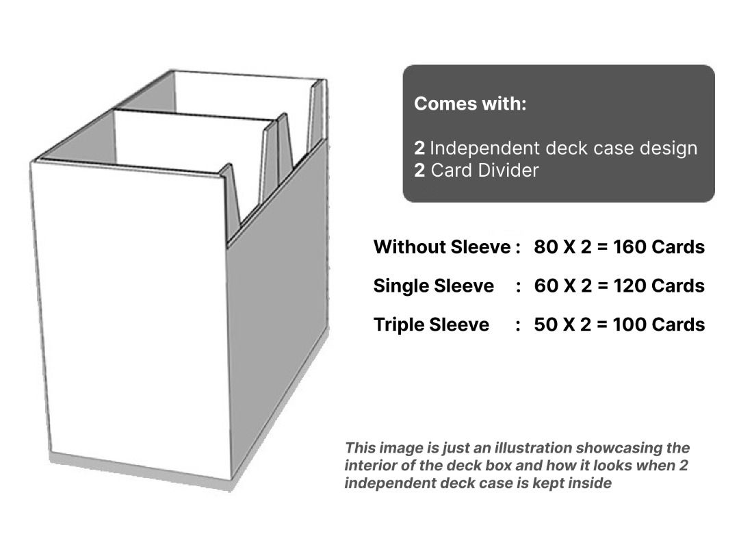 Preorder - Nilou Nahida Genshin Impact Anime Card Sleeve Deck Box for ...