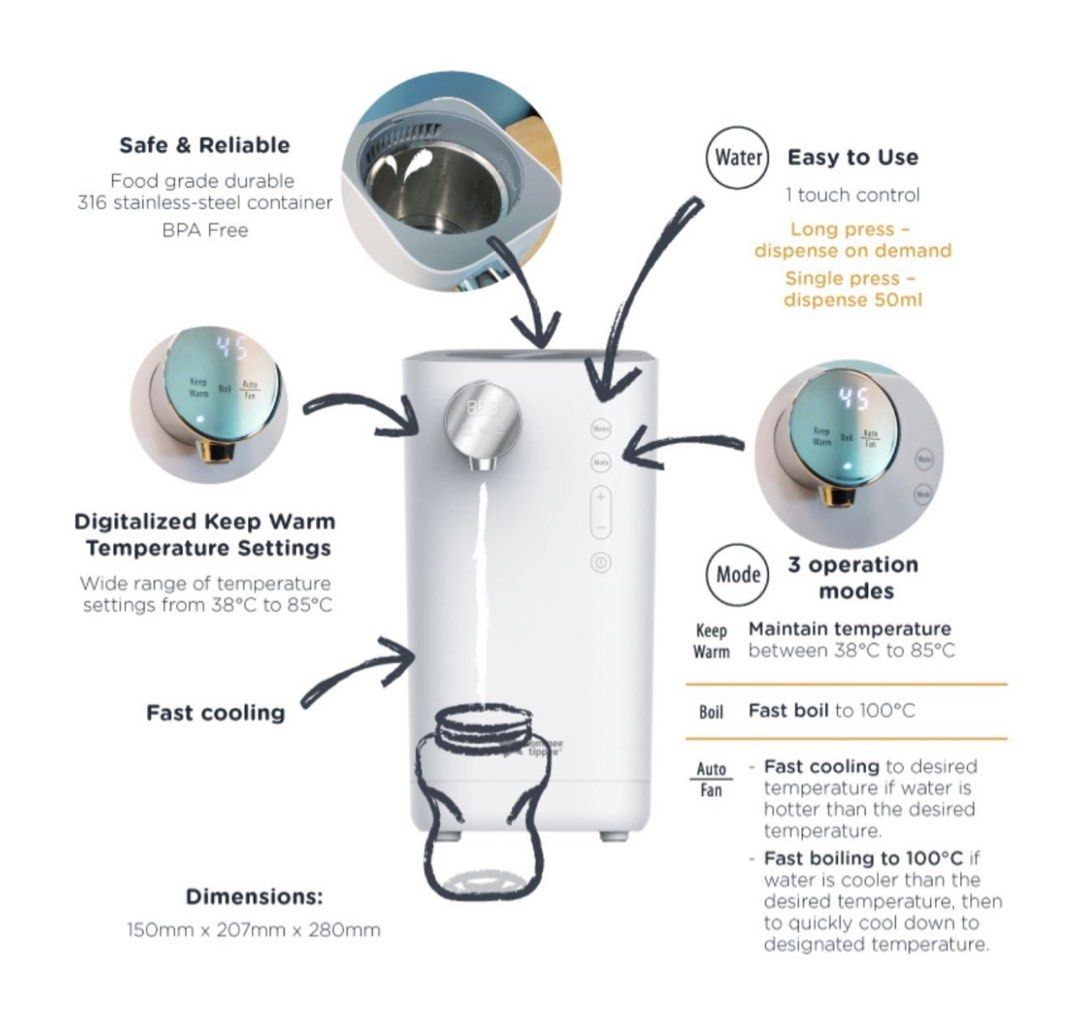 Tommee Tippee Instant Milk Modulator / Water Dispenser, Babies & Kids ...