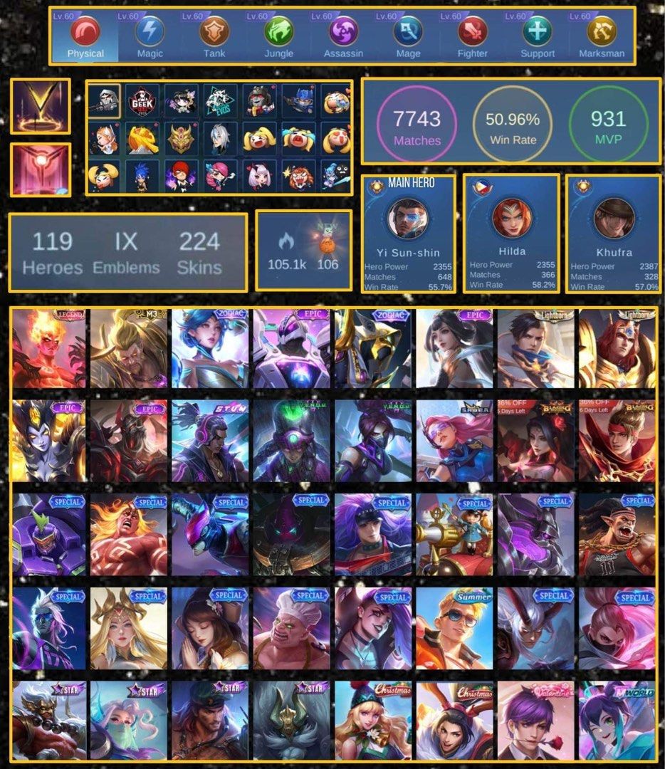 224 Skins | Max Emblems | Max Heroes | Mobile Legends Account, Video ...