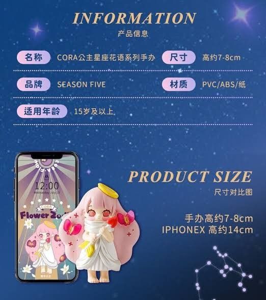 Jinart - Cora Zodiac Series on Carousell