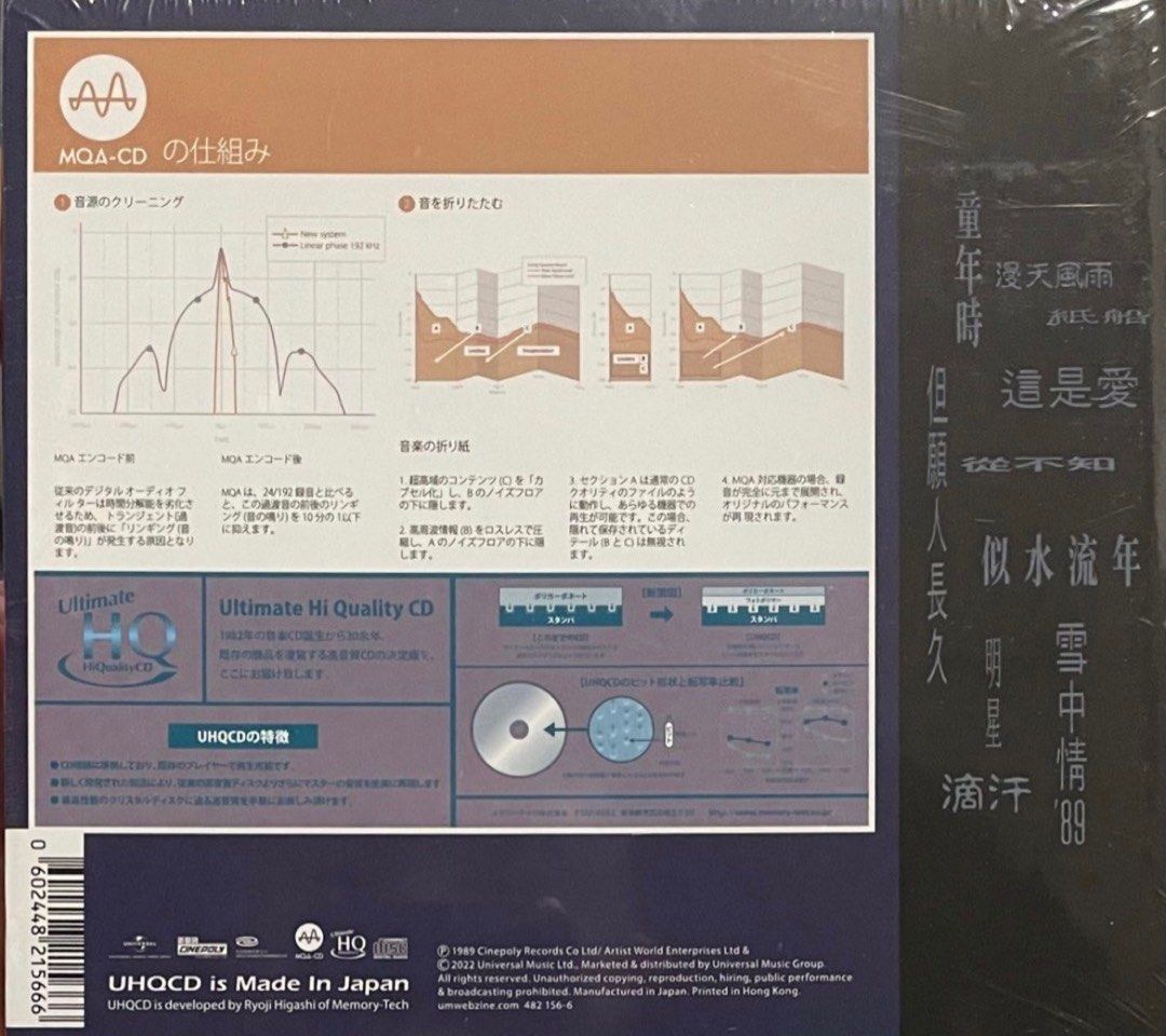 LESLIE CHEUNG張國榮 SALUTE(UHQCD +MQA Made In Japan Numbered Edition限量編號版)Brand-New全新現貨, Hobbies ...