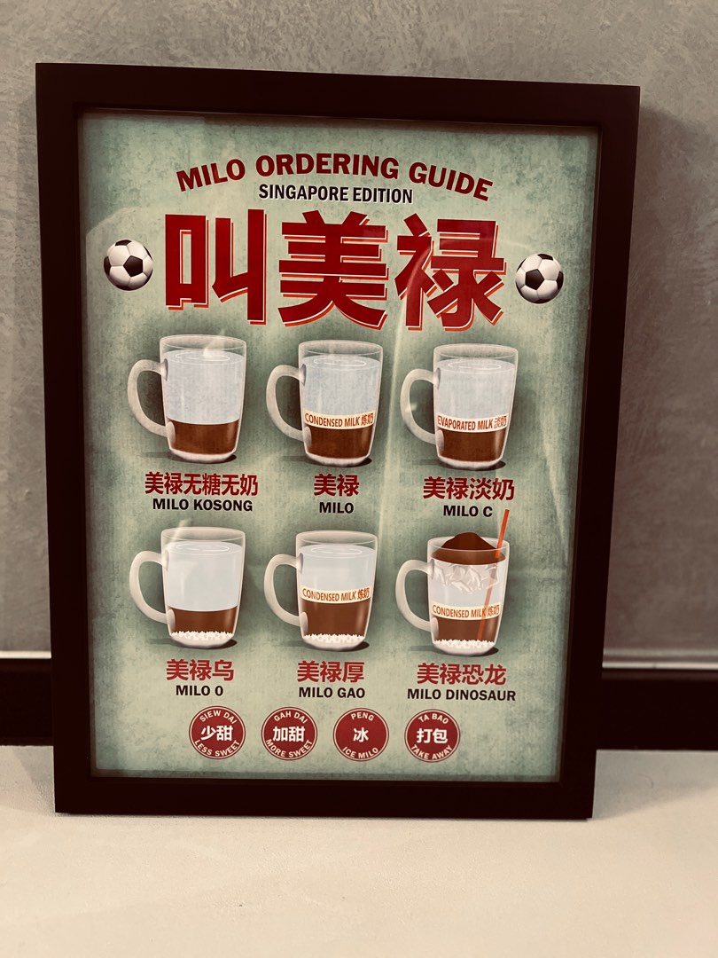 Milo retro picture, Furniture & Home Living, Home Decor, Frames ...