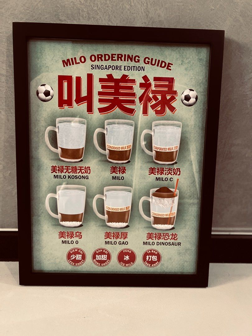 Milo retro picture, Furniture & Home Living, Home Decor, Frames ...