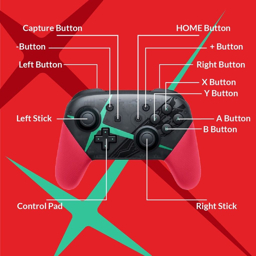 Nintendo Switch Pro Wireless Controller Gamepad Wireless Joystick ...