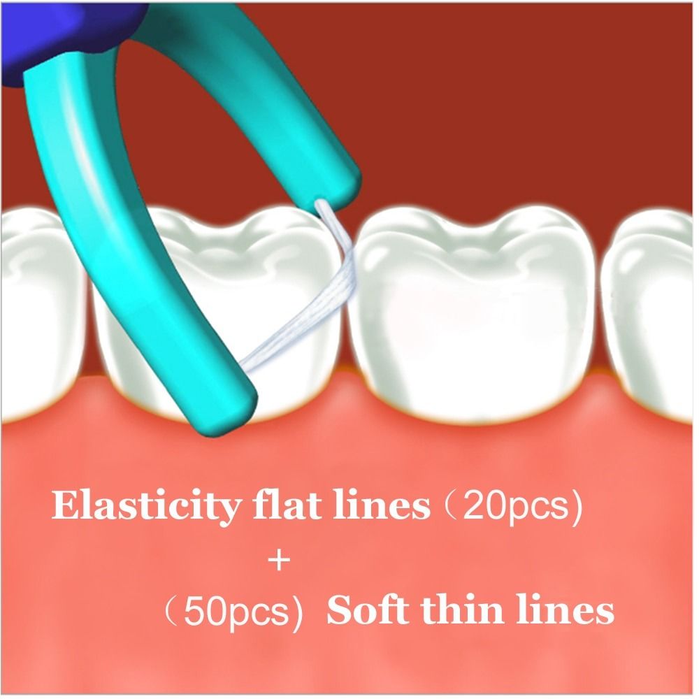 Replaceable dental floss super fiber flat wire and soft floss hilo ...