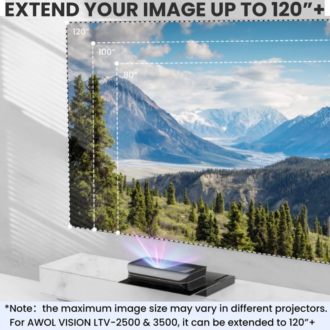 SLIDER TRAY FOR ULTRA SHORT THROW (UST) PROJECTOR, TV & Home Appliances ...