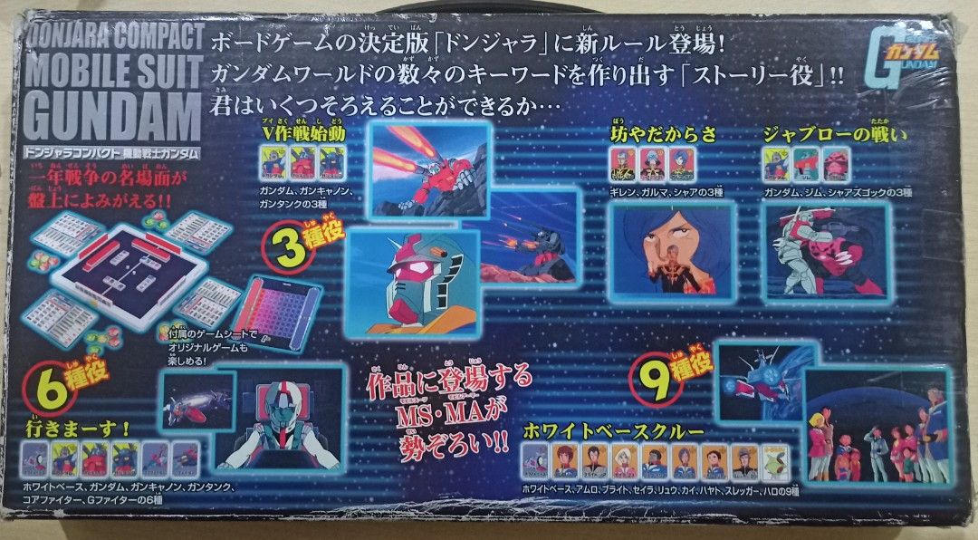 BANDAI Mobile Suit Gundam Donjara compact (kids mahjong) pontoon game ...