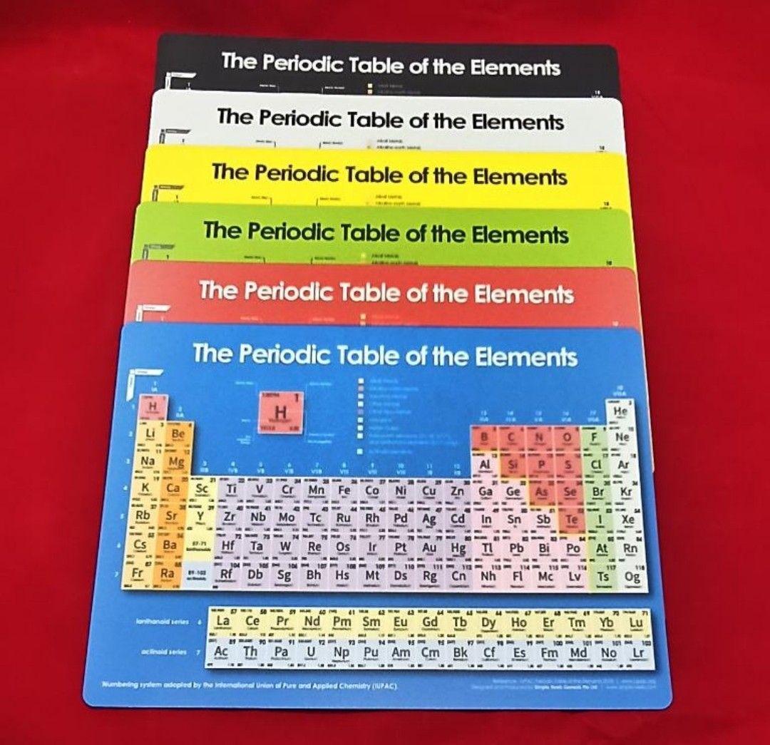 Mouse pad Periodic Table A4, Computers & Tech, Parts & Accessories ...