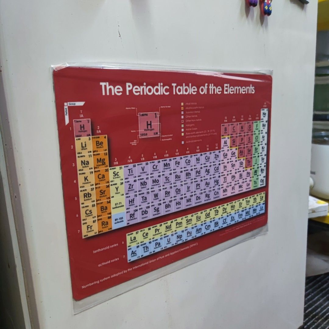 Fridge Magnet Periodic Table A4, Hobbies & Toys, Stationery & Craft ...