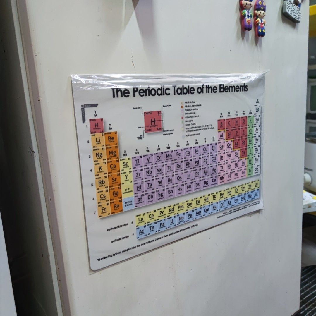 Fridge Magnet Periodic Table A4, Hobbies & Toys, Stationery & Craft ...