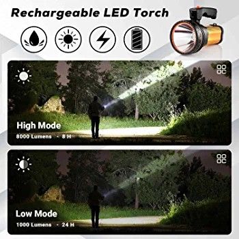 Heavy-duty Powerful Rechargeable LED Torchlight, Super Bright Handheld ...