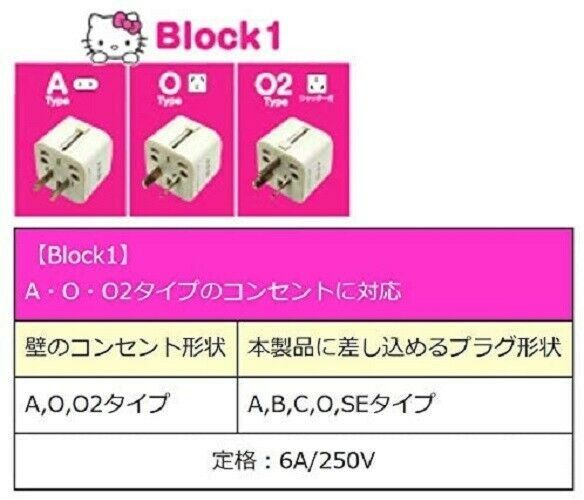 Original Kashimura X Hello Kitty Travel Plug Adaptor Set, TV & Home ...