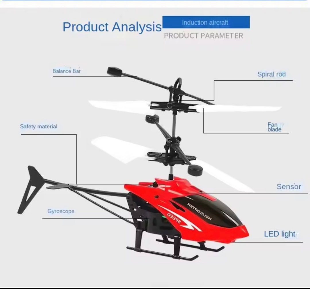 Remote Control Fun Mini RC Aircraft Helicopter Kids Flying Toy Plane ...