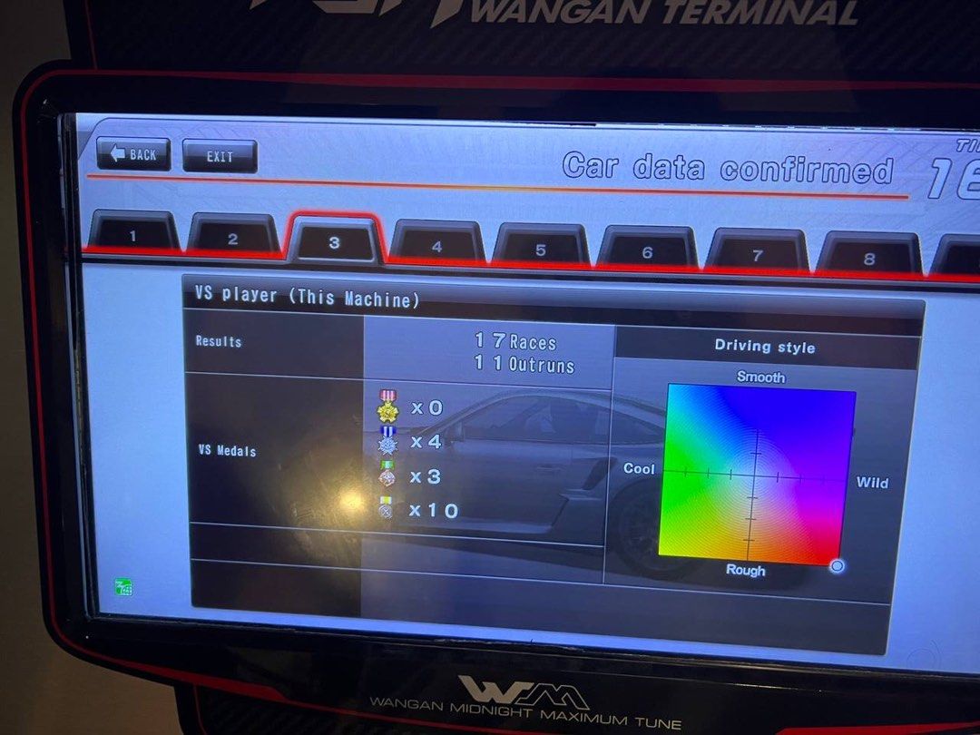 Wmmt 6rr Wmmt6rr Wmmt Wangan Wangan Banapassport Banapassport Maxtune