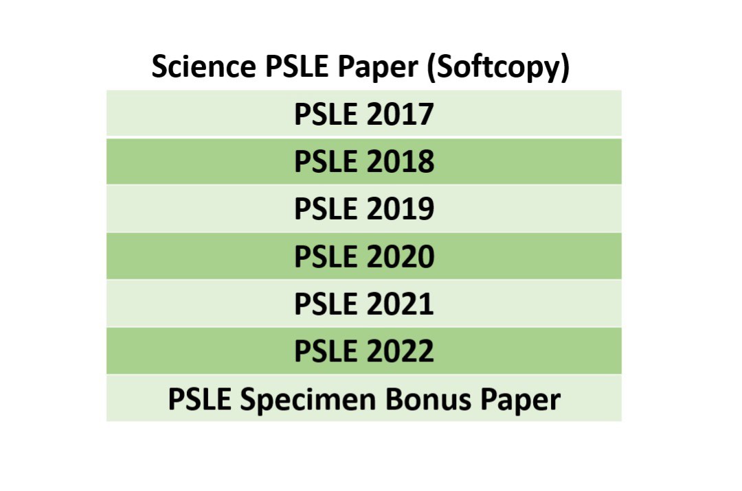 29 exam papers! Science Actual PSLE 2017-2022, Prelims and SA1 papers ...