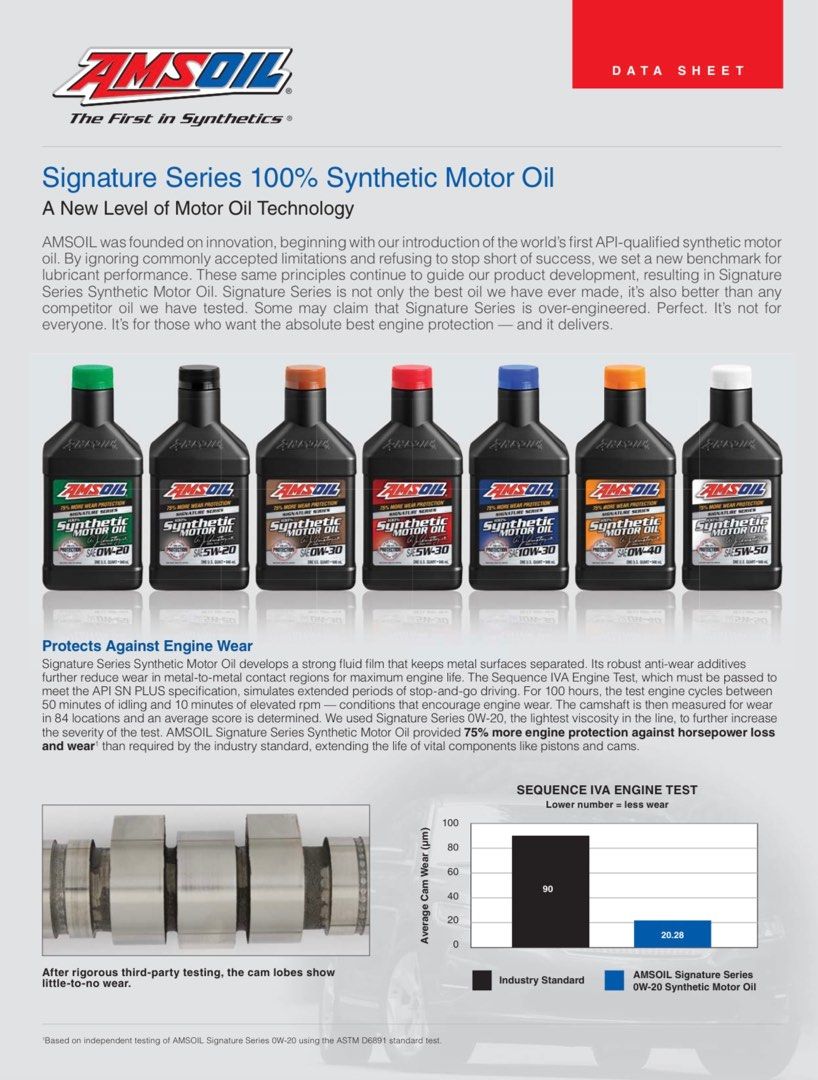 Amsoil Engine Oil Signature Series 1 Quartz 946ml 5w30 0w20 FREE Oil ...