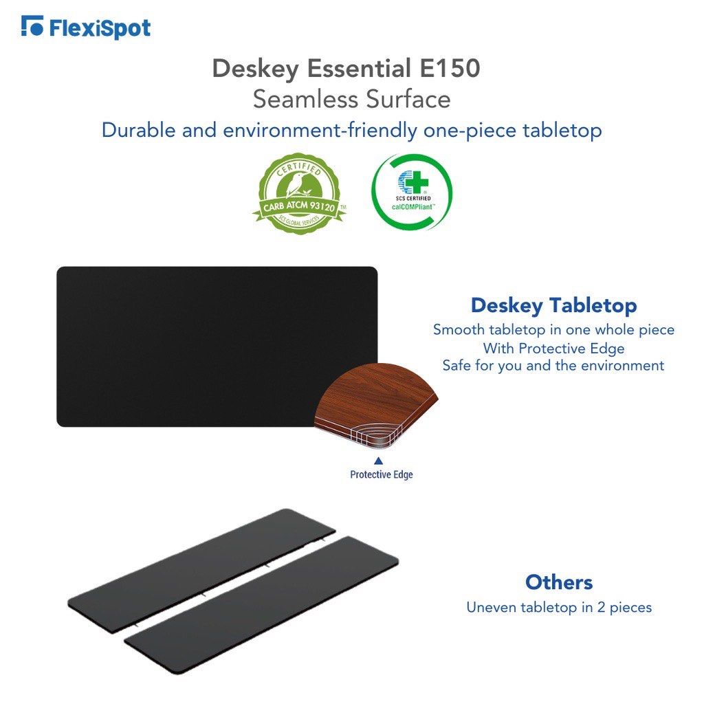 Brand New- Deskey by Flexispot E150 Electric Height Adjustable Table, Furniture & Home Living ...