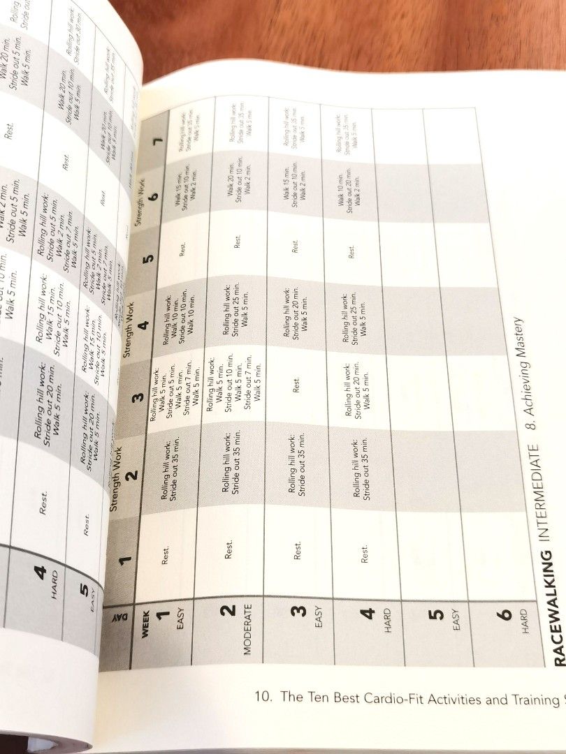 Cardio Fitness Book By The Whartons' Program For High Energy And ...