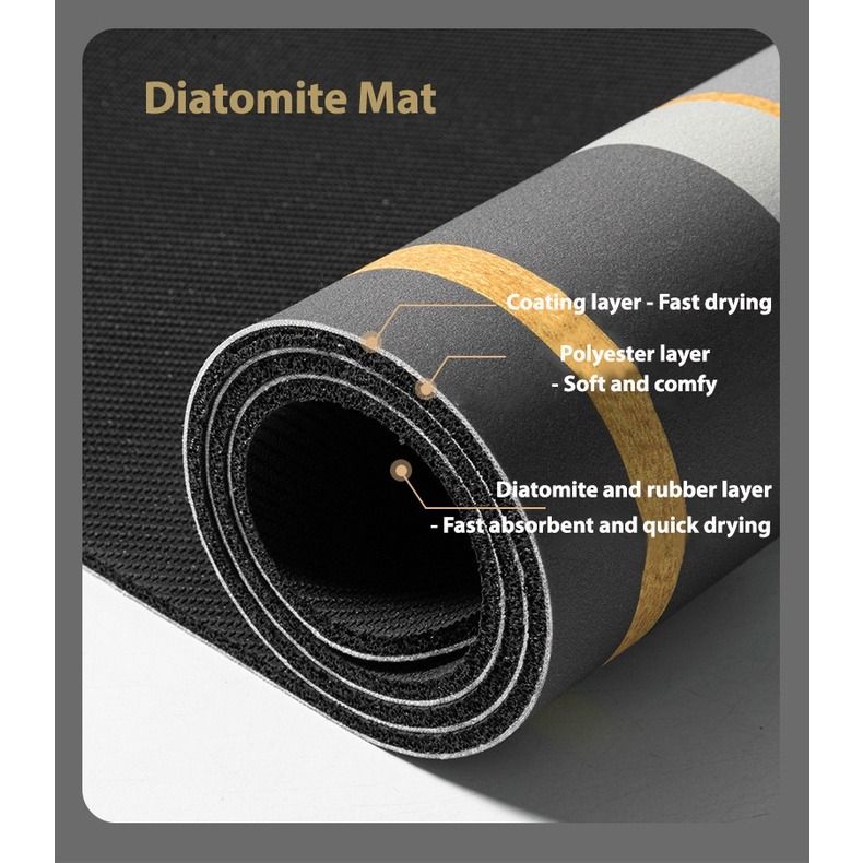 Diatomite Mat New Generation Absorbent Soft Diatomite Mat, Furniture ...