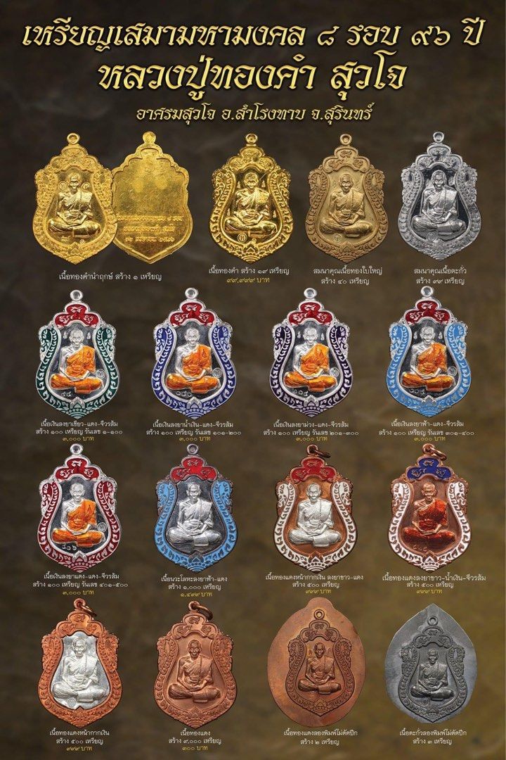 LP Thongkam 8 Rob Rian Sema Arsom Suwacho Surin, Hobbies & Toys ...