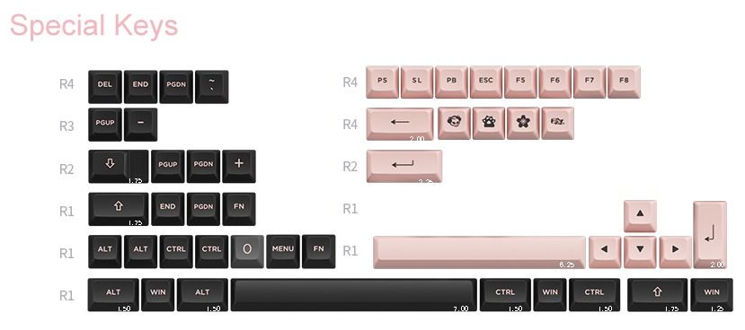 MG75 Custom Modded Thocky 75% Mechanical Keyboard Black Pink, Computers ...