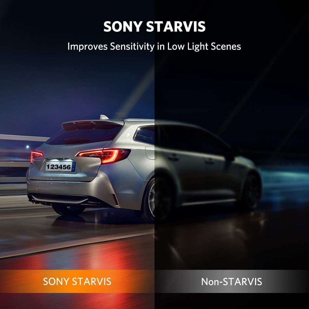 Mirror Dash Cam with Sony IMX Sensor Night Vision, Dash Cameras Front ...