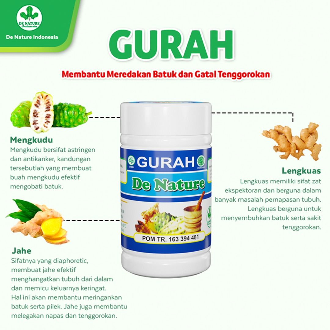 Obat Pneumonia di Apotik - De Nature Gurah dan Habatop 3in1, Kesehatan ...