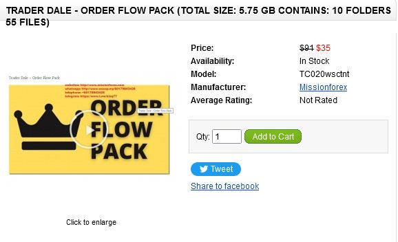 Trader Dale - Order Flow Pack (Total size: 5.75 GB Contains: 10 folders ...