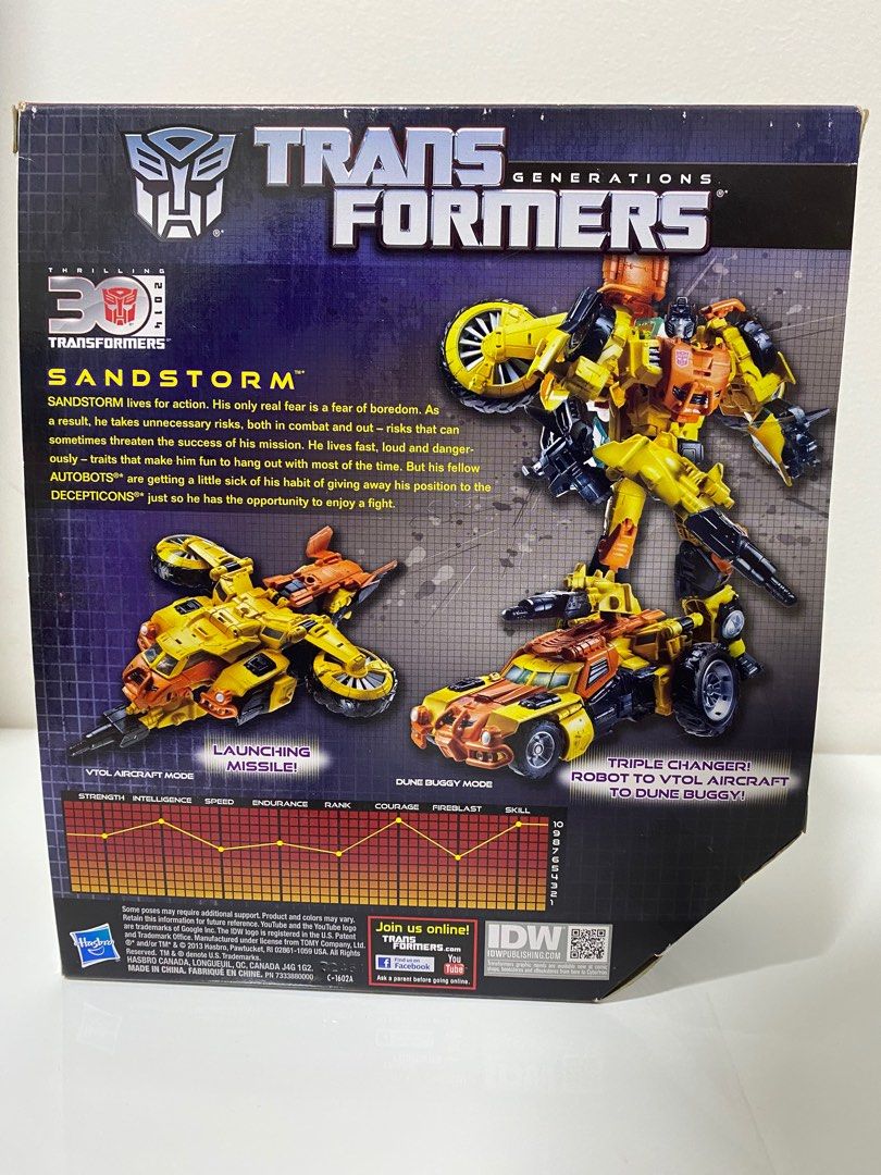 Transformers Sandstorm, Hobbies & Toys, Toys & Games on Carousell