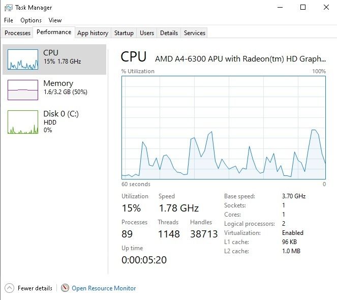 AMD A4-6300 Series on Carousell