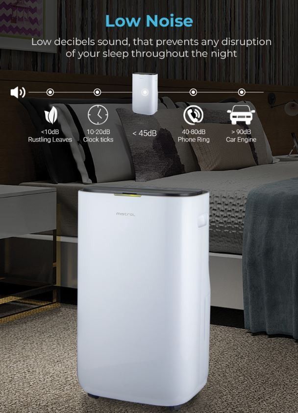 Mistral Dehumidifier with Ionizer & UV 20L MDH2065, TV & Home ...