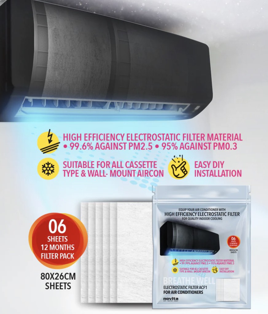 Novita Electrostatic filter for air conditioners, Furniture & Home ...