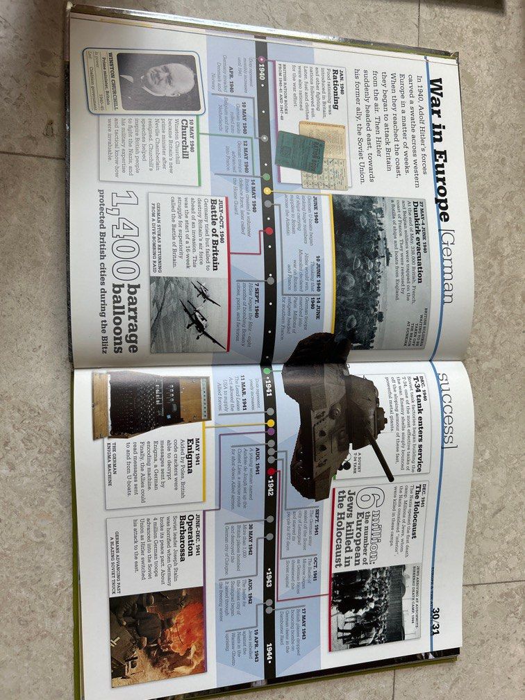 World War 2 - Scholastic discover more, Hobbies & Toys, Books ...