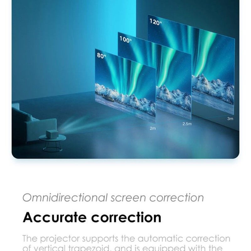 Xiaomi Mi Home Projector 2 Pro 1080 High Resolution WIFI 1300ANS Lumen ...