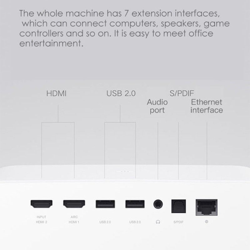 Xiaomi Mi Home Projector 2 Pro 1080 High Resolution WIFI 1300ANS Lumen ...