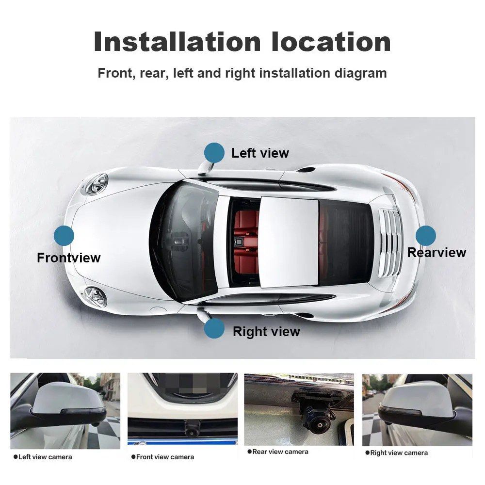 1080P AHD 4K 3D 360 Camera system DVR AI Surround BirdView System ...