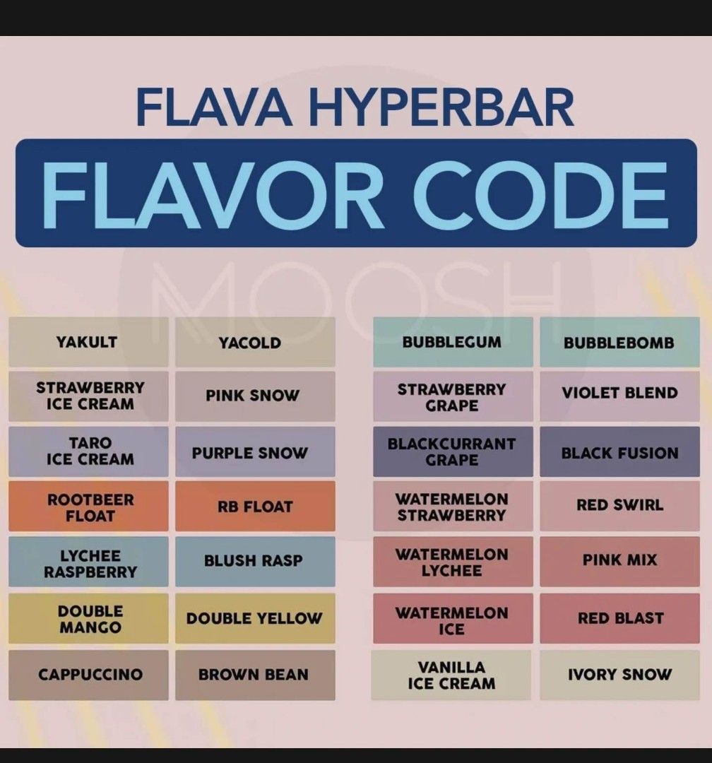 Flava Hyperbar 10k Paps SHEIN, Men's Fashion, Bottoms, Shorts on Carousell