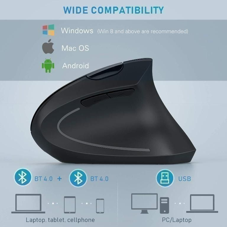 Jelly Comb Ergonomic Bluetooth Mouse MV014B 2.4G Wireless Rechargeable ...