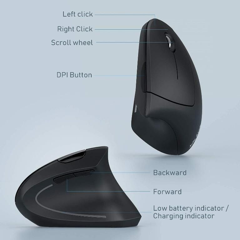 Jelly Comb Ergonomic Bluetooth Mouse MV014B 2.4G Wireless Rechargeable ...