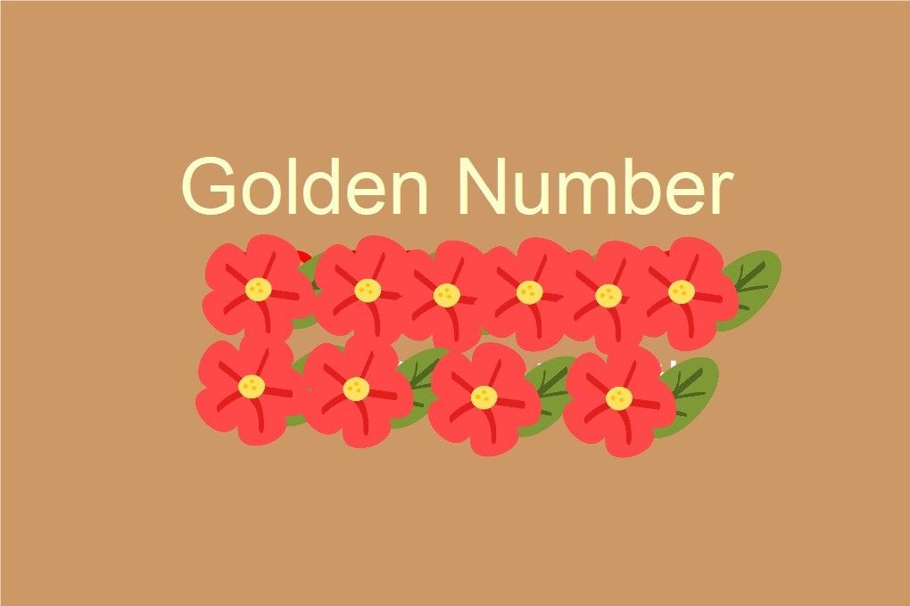 Golden Number Mobile Number Special Number Auspicious Number Lucky ...