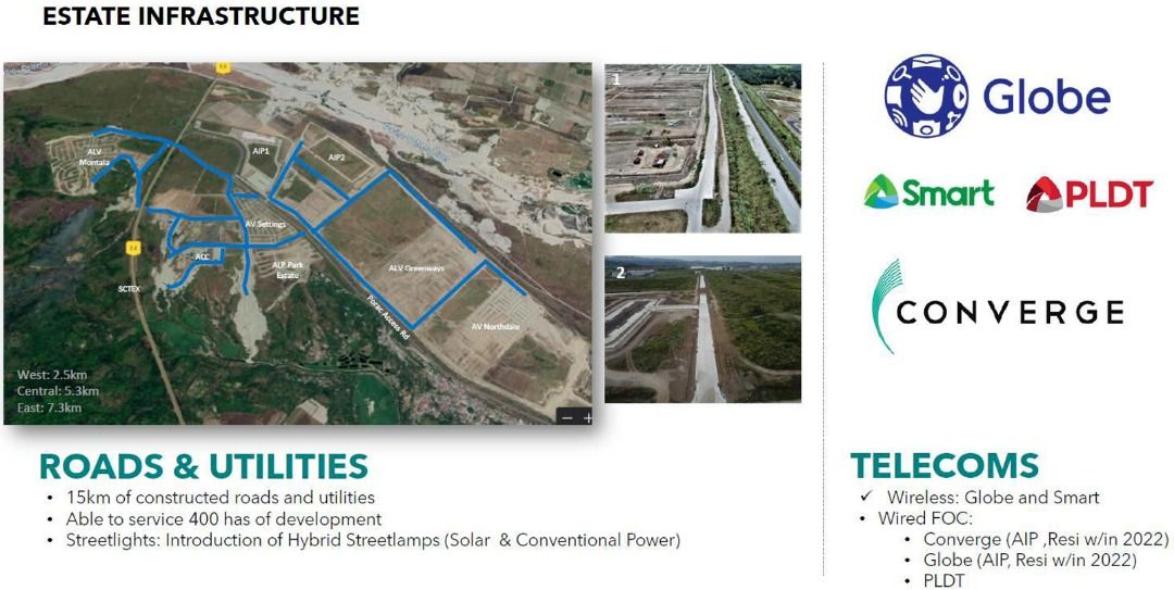 Newest project of AVIDA, Ayala in Porac Pampanga: Vermont Settings ...