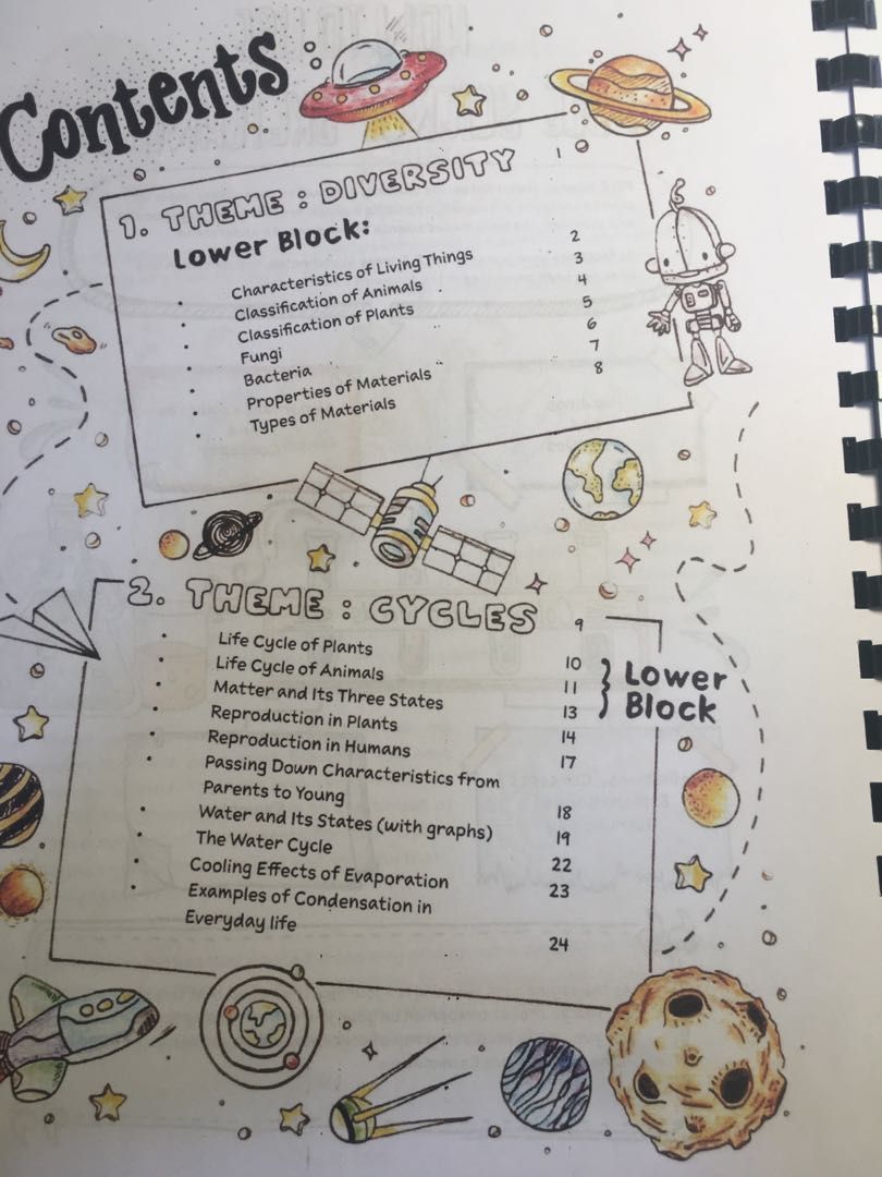 PSLE Science P3/P4/P5/P6 colour notes physical books sketch notes ...